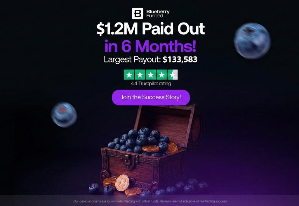 Bright Funded Crypto Firm Review: Rules, Costs & Payouts